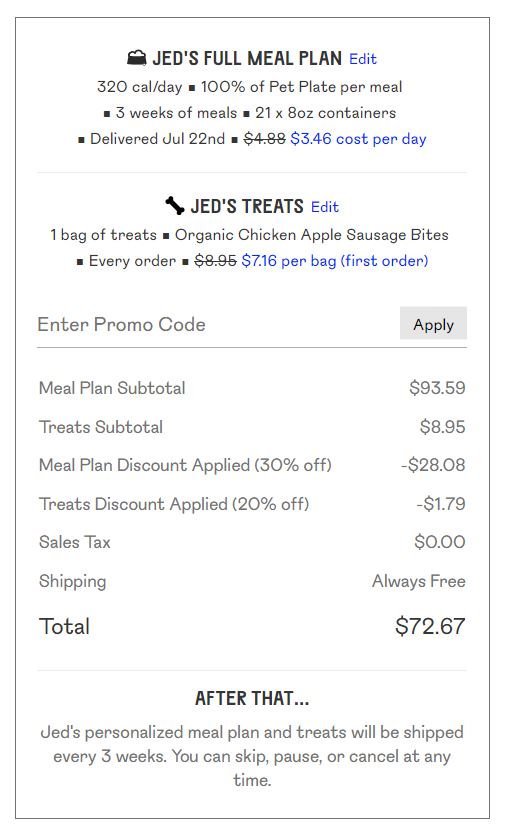 Pet Plate Reviews And Cost 2021: Get Your 60% OFF COUPON Here!